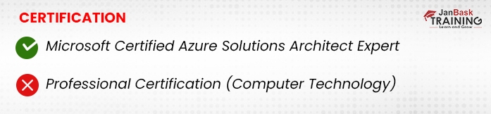 How To List Certification On Resume 2022 (Updated)