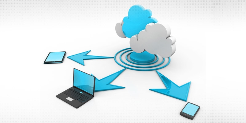 Salesforce Features - 16 Amazing Salesforce Features that you Must Know