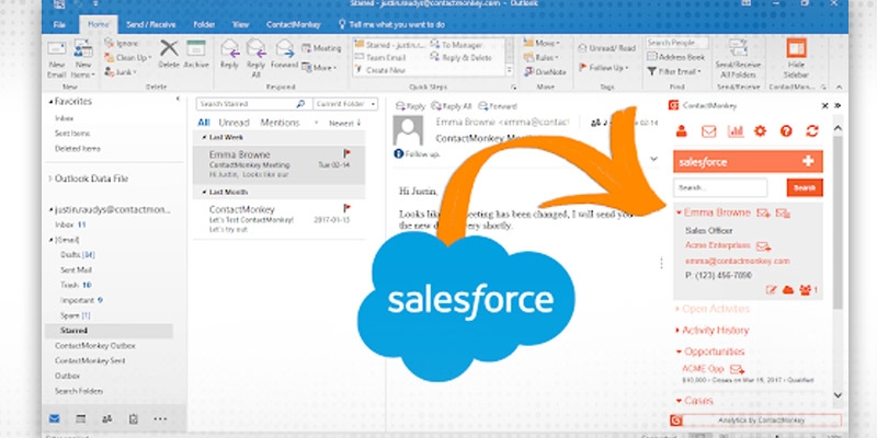 Salesforce Features - 16 Amazing Salesforce Features that you Must Know