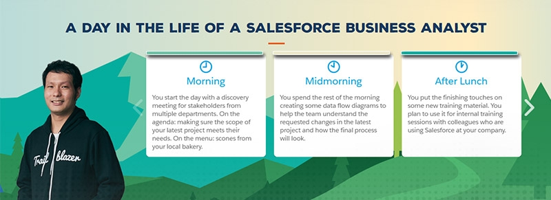 Salesforce Business Analyst Career Path- How to Start?