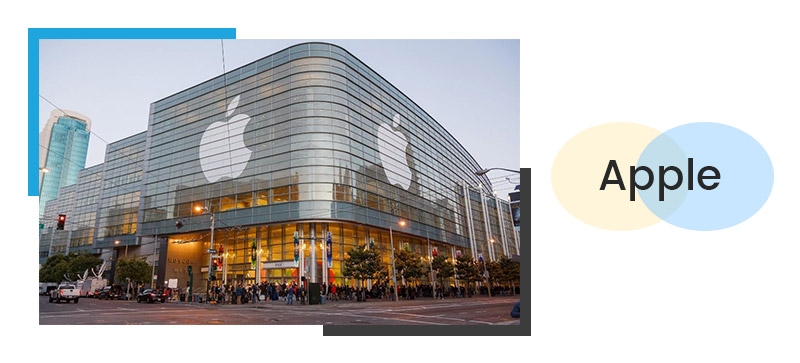 Career Path for Data Science - How to be that Data Scientist?