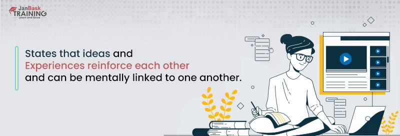 Stages of Learning - How to Implement Them for Better Learning?