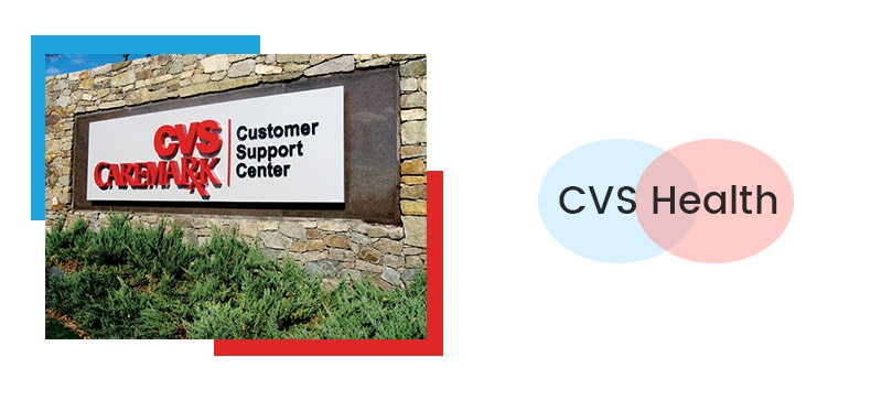 Career Path for Data Science - How to be that Data Scientist?