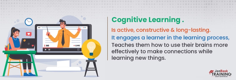 Stages of Learning - How to Implement Them for Better Learning?