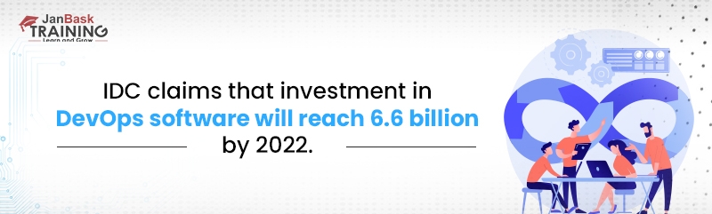 10 DevOps Tools You Must Know in 2021 | JanBask Training