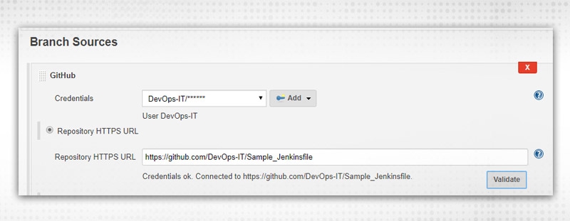 Easy ways To Know About Jenkins Build Job Setup