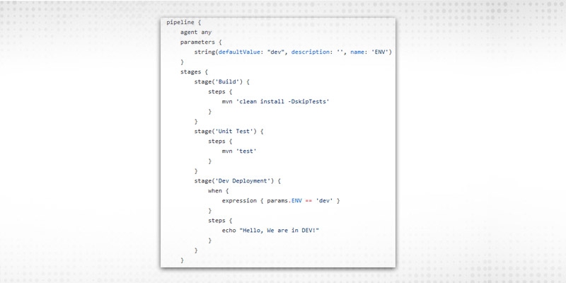 Easy ways To Know About Jenkins Build Job Setup