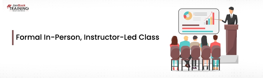 Salesforce Certification Cost | Complete Exam Details