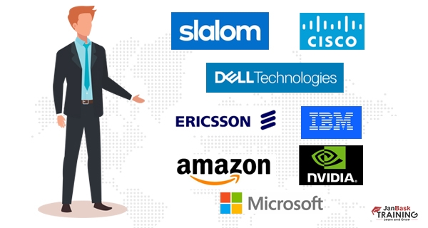 Azure Cloud Architect Salary | Get Every detail here