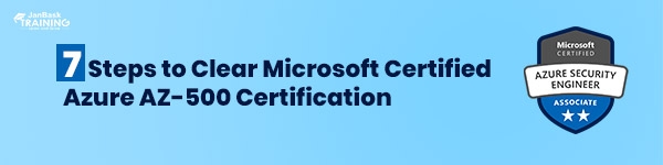A Guide on Azure Security Engineer Associate Certification | How to ...