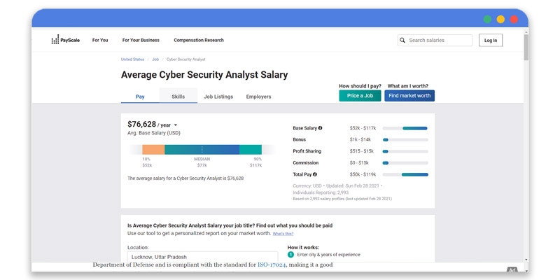 Cyber security Salary - As per Role, Experience, Location