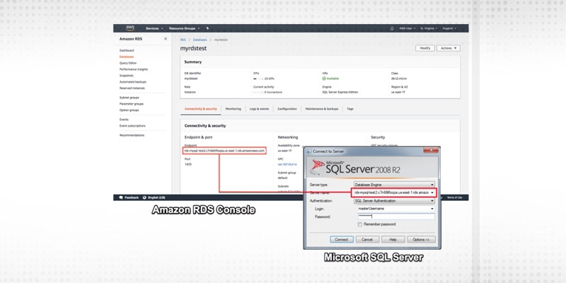 SQL Server on the Cloud - It is not that cloudy