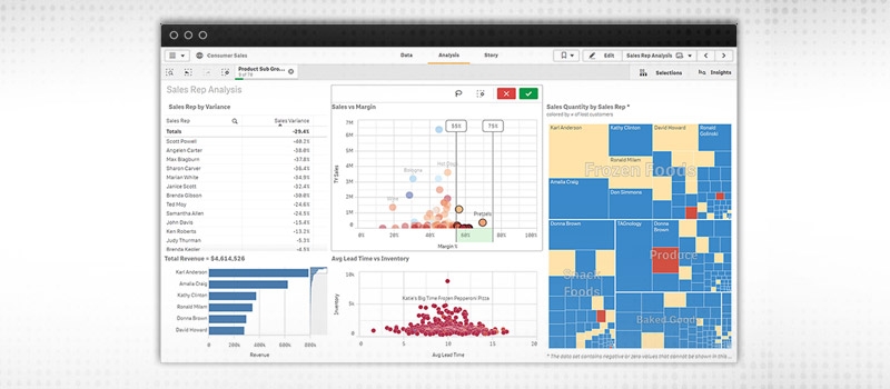 Top Data Analysis Tools For 2020 & Beyond