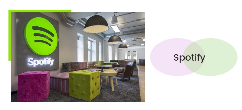 Career Path for Data Science - How to be that Data Scientist?