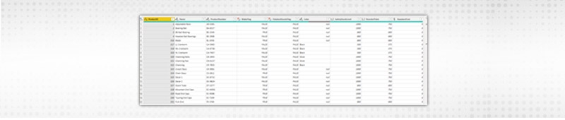 Getting started with Query Editor in Power BI - JanBask Training