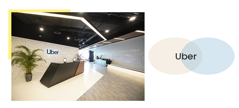 Career Path for Data Science - How to be that Data Scientist?