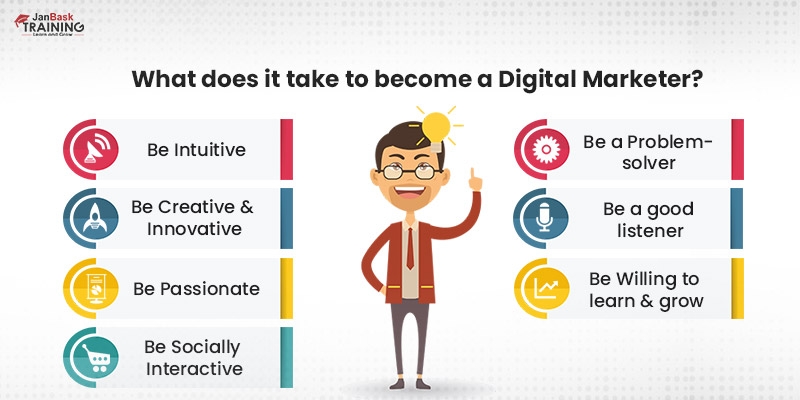 Digital Marketing Career Path - Job trends, Certifications, Salary