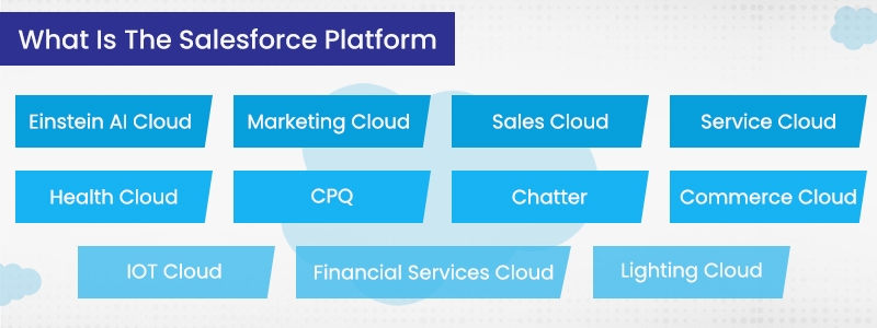 JanBask| Start your Salesforce Development Training Here!