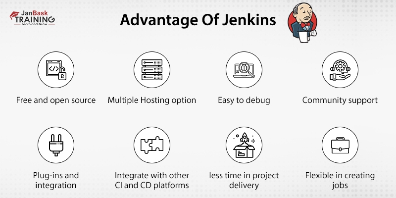 Jenkins Certification|Become Jenkins Certified for better Future