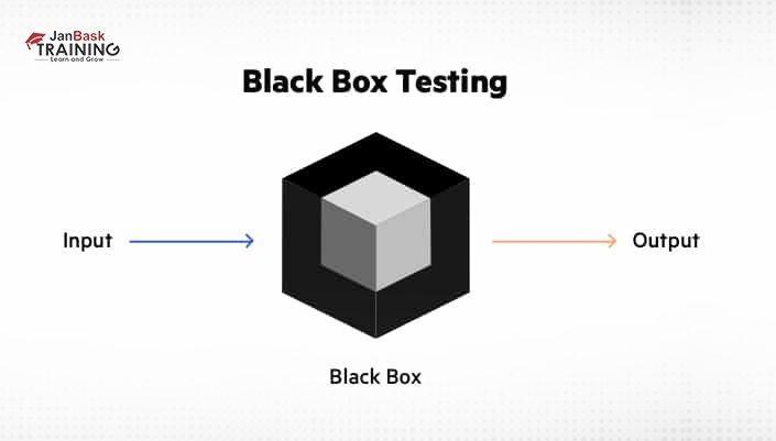 TOP 51 API TESTING INTERVIEW QUESTIONS AND ANSWERS (2023)