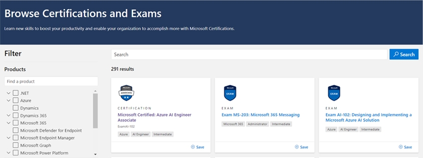 AWS vs Azure: 8 Deciding Factor for a Bright Career