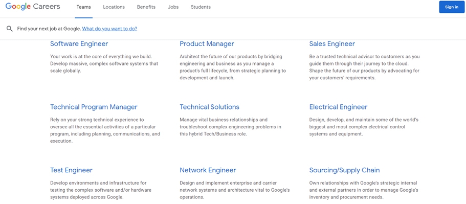 How To Get Job In Google - Winning Strategy!