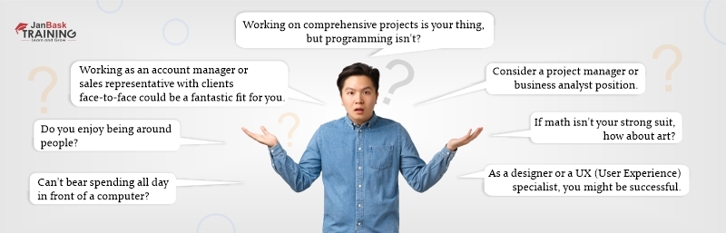 IT Career Path | How to Start an IT career?