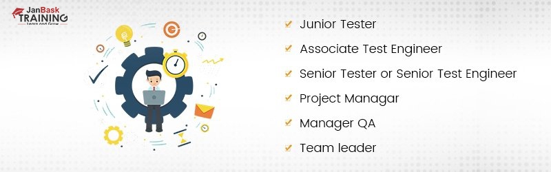 How to become a software tester? Roles & Responsibilities | Complete Guide