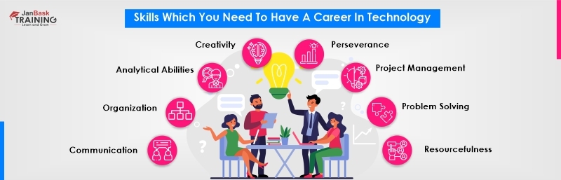 Start a career in technology | Choose from the best