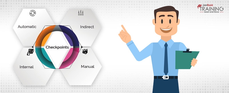 What is SQL Server? Microsoft SQL Server Tutorial Guide for Beginners