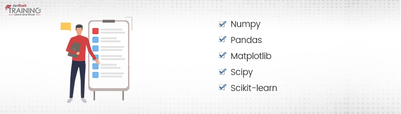 How to Learn Python for Data Science? Python for data Science Tutorial