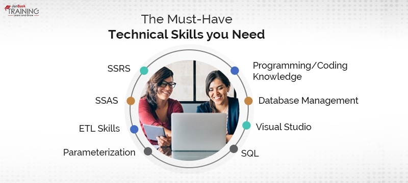How to Get Your Career as an SSIS Developer Rolling