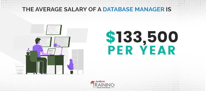 15 Highest Paying Tech Jobs That Will Outshine Your Career