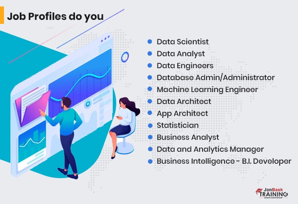 21 Best Courses after Graduation to Jumpstart Your Career