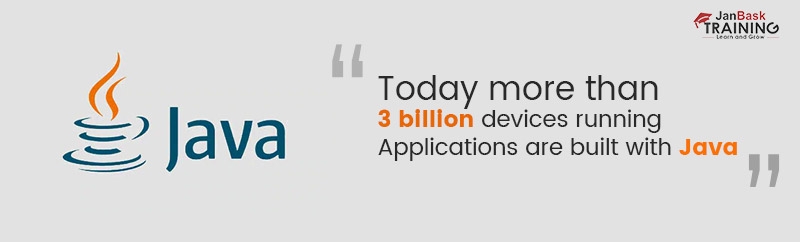 7 Easiest Programming Languages to Make a Growing IT Career With