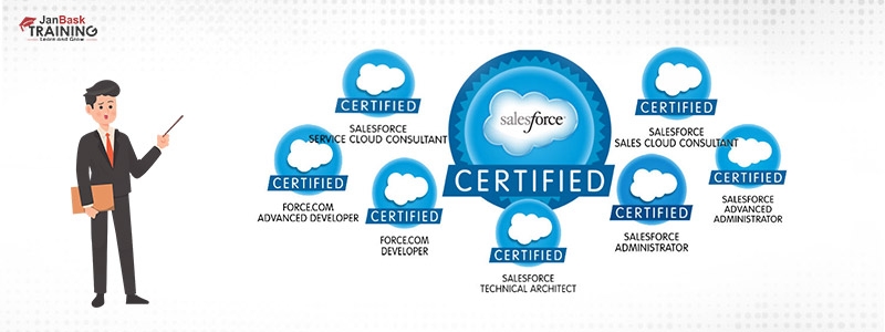 In-Demand Salesforce Roles And Certifications - Make Sure You Have One!