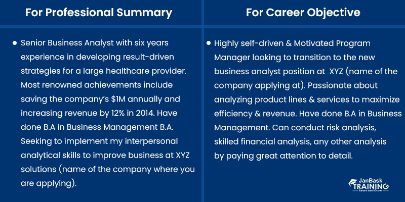 Business Analyst Resumes Templates To Get Interview Calls